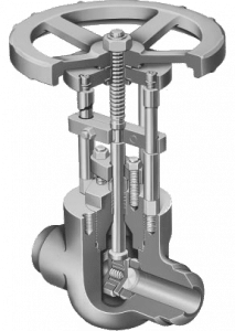 Dewrance High Pressure Forged Steel Parallel Slide Gate Valves ...